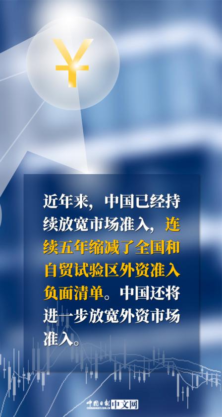 【唱响中国经济“光明论”】中国持续为世界经济复苏作出贡献 天津东丽网站 媒体融合平台